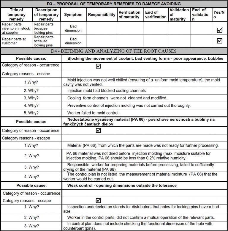 What Is The 8D Problem Solving And How To Use The 8D Report 